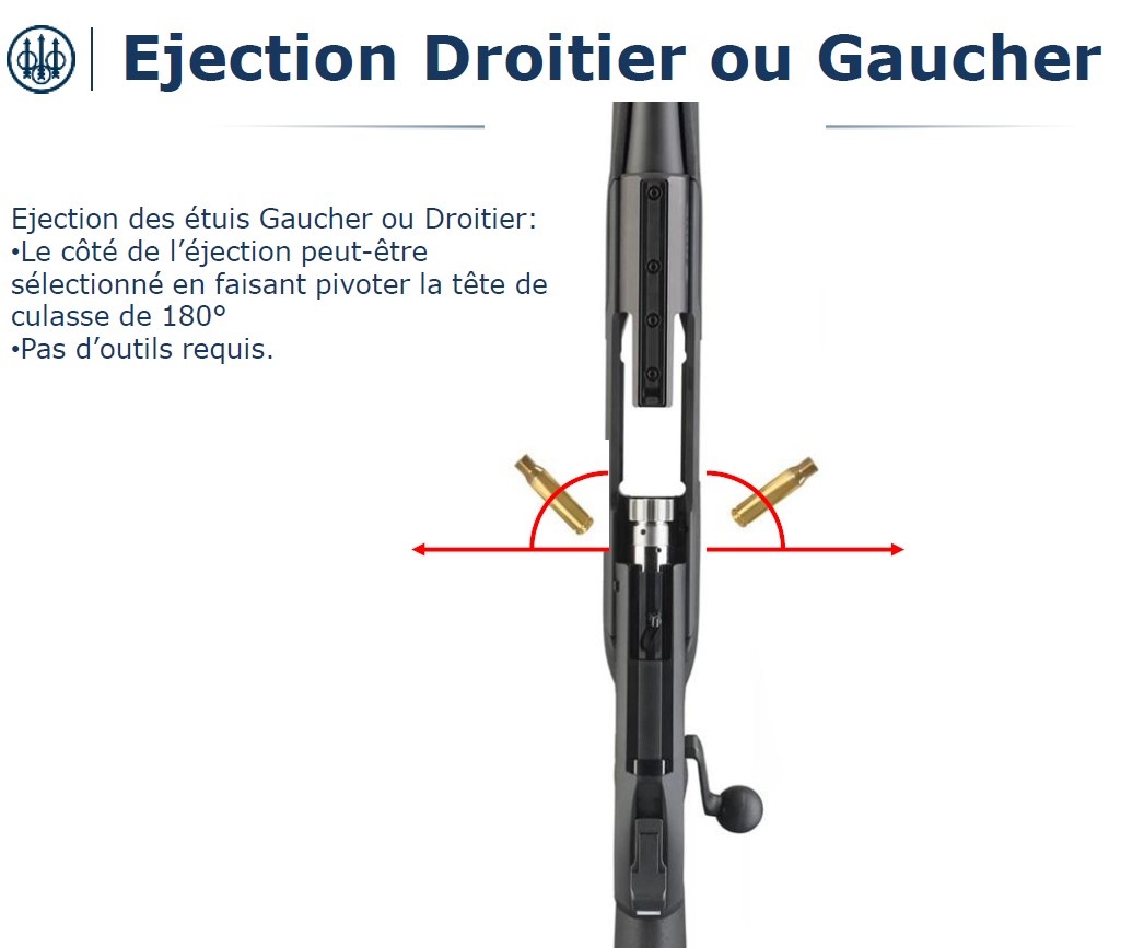 Carabine linéaire BERETTA BRX1 OD Green (57 cm) cal.30-06 Sprg - Rayon Chasse sur armurerie ...