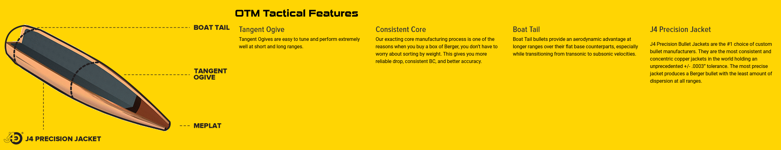 Ogives BERGER cal.30 Juggernaut OTM Tactical 11,98g/185 grains Ø.308 / ...