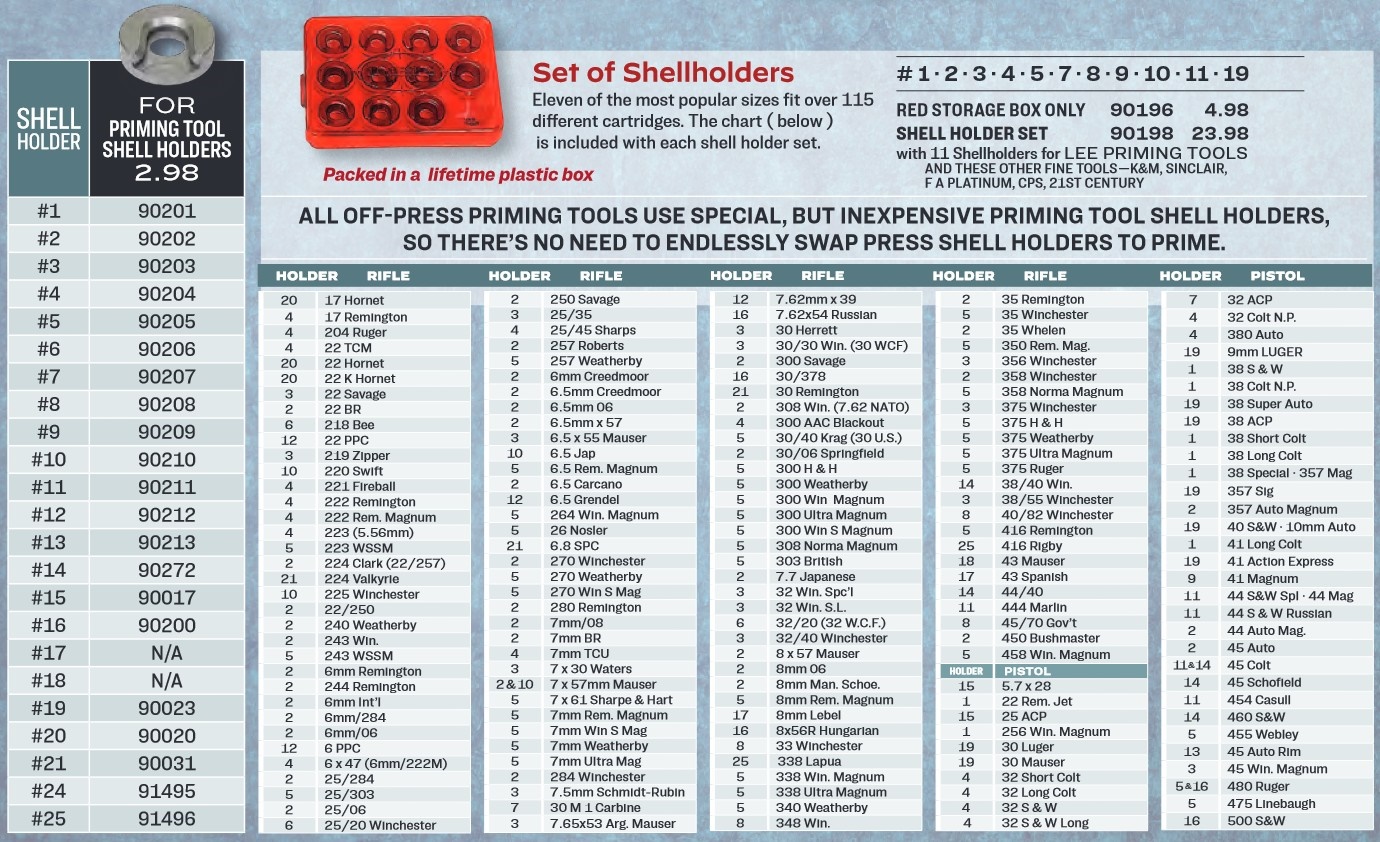 LEE Shell Holder R-Type 2 #90519 - Rechargement sur armurerie-lavaux.com