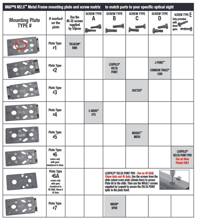 Pistolet SMITH & WESSON MP9 M2.0 COMPETITOR 5" cal.9x19 - Armes catégorie B sur armurerie-lavaux.com