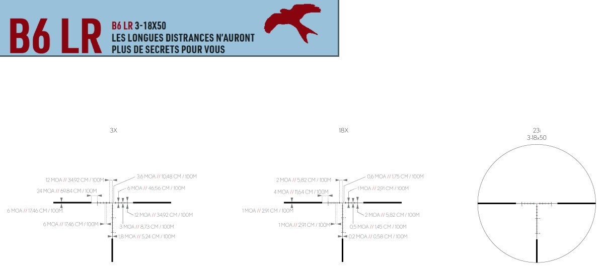 Lunette KITE OPTICS B6 LR 3-18x50 ret.23-I Lumineux - Optiques sur armurerie-lavaux.com