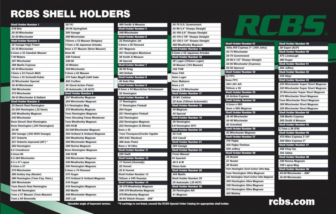 RCBS Shell Holder Numéro 4 #9204 - Rechargement sur armurerie-lavaux.com