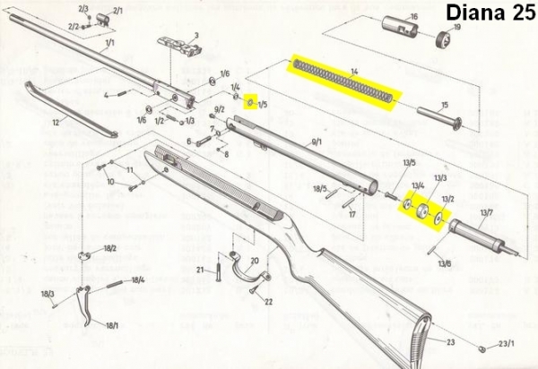 Kit de compression DIANA carabine Mod.25 - Armes de loisirs sur ...